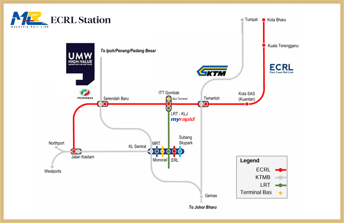UMW DEVELOPMENT SDN BHD